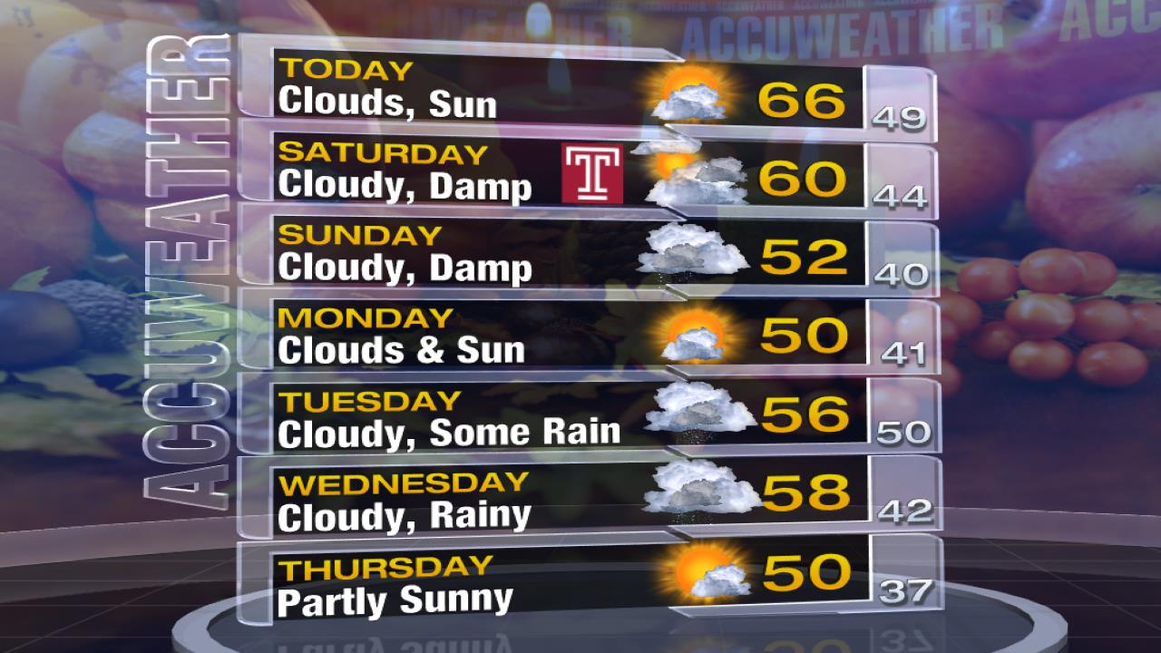 Nick Sharga is Temple’s Unsung Hero – Temple Football Forever