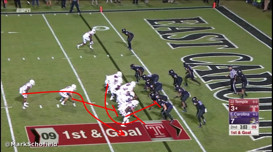 Nick Sharga is Temple’s Unsung Hero – Temple Football Forever