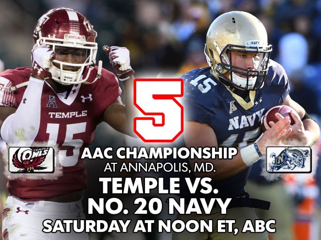 Game Day: Thanksgiving Plus 10 – Temple Football Forever