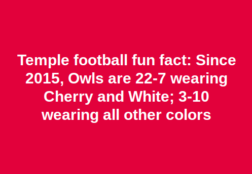 Isaiah Wright – Temple Football Forever