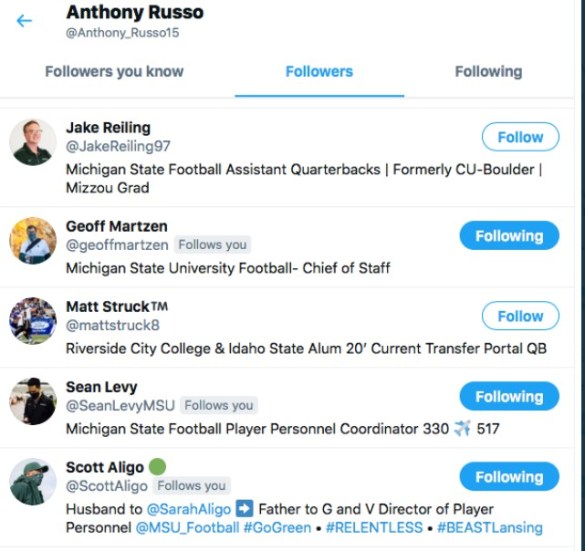 Russo’s Temple legacy: A winner – Temple Football Forever
