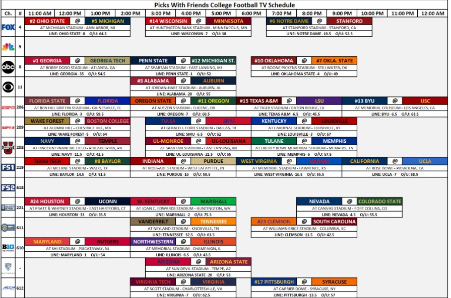 Our long national nightmare is almost over – Temple Football Forever